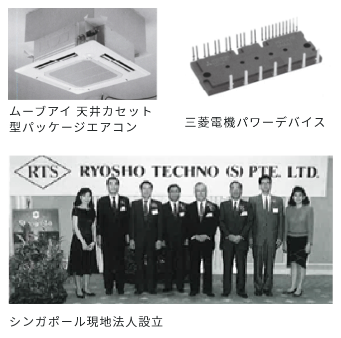 RYODEN 早わかり | IR・投資家情報 | RYODEN